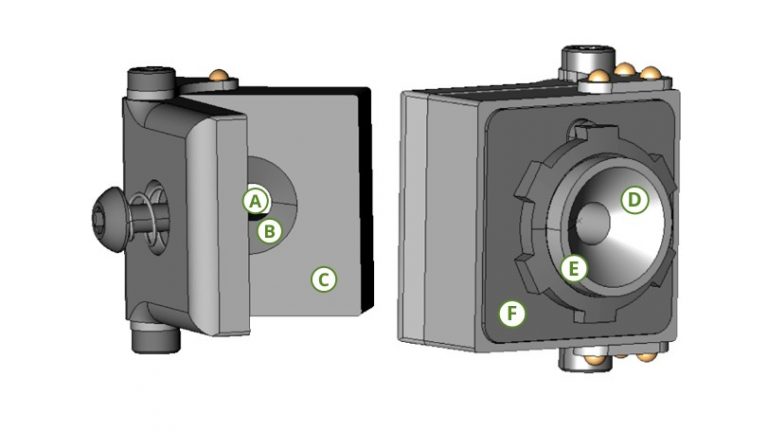 I&E Technologies | Exiscan Ultrasound Ports